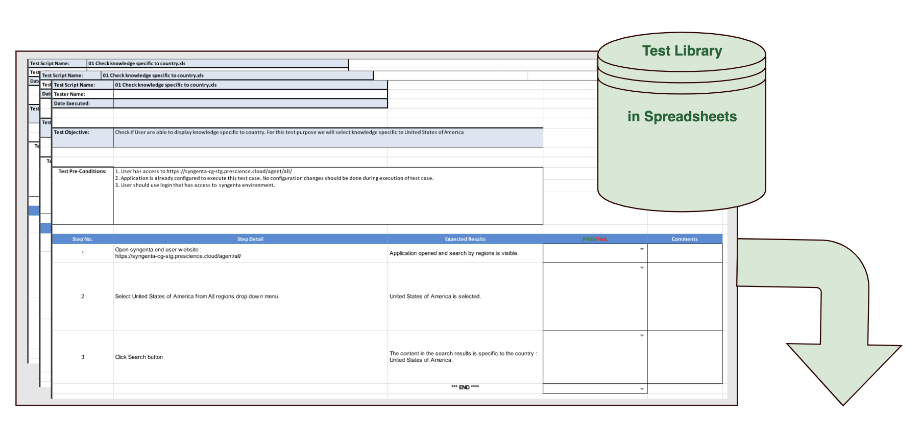 Xray Test Management for Jira tutorial: How to import manual tests