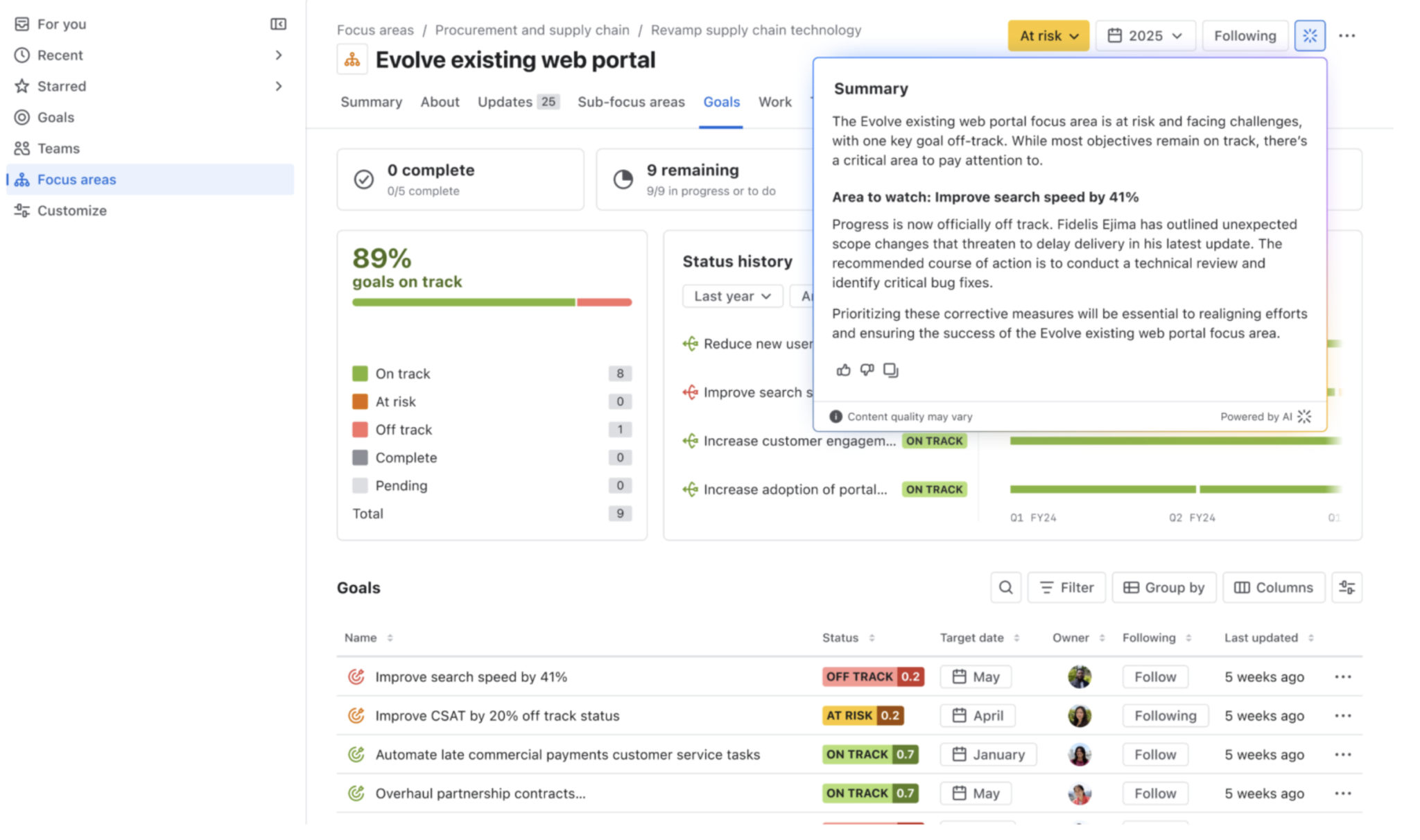 Strategic Execution with Atlassian Focus and Valiantys